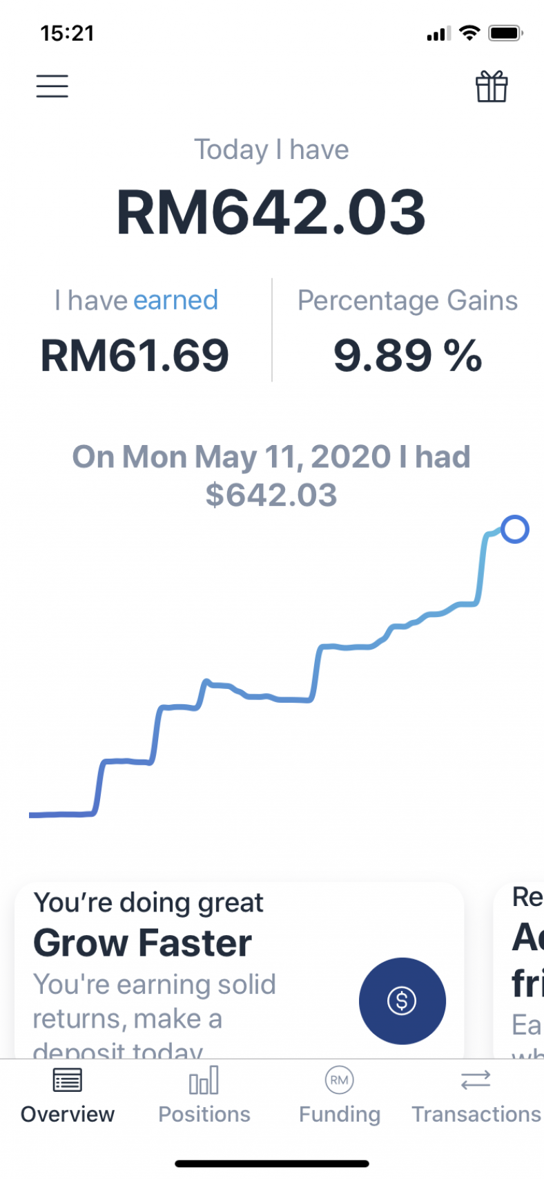 Wahed Invest: The Online Halal Investment Platform (Sign Up and Get ...