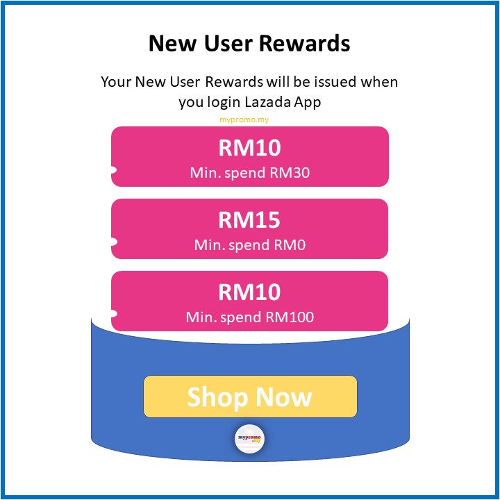 Lazada New User Promo Code: 3TUECLH4 - mypromo.my