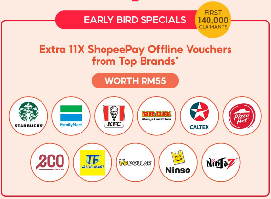 Claim your RM150 eBelia with ShopeePay Get EXTRA RM500 Vouchers ...