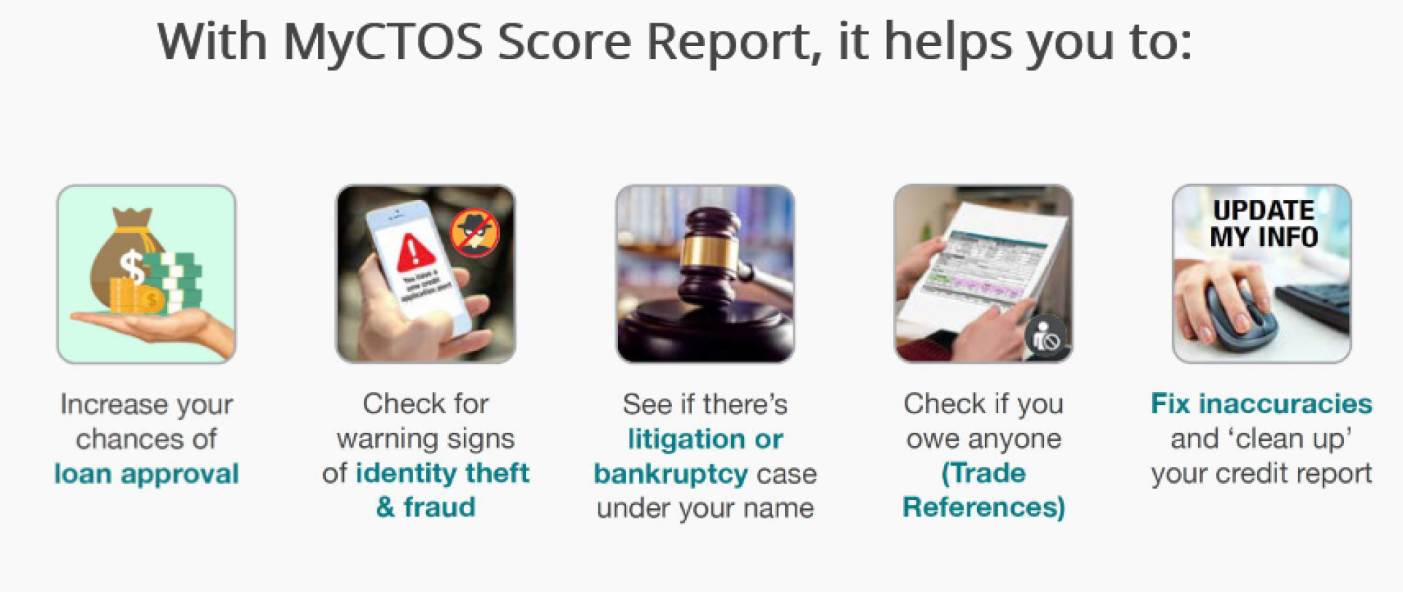 FREE CTOS Score Report - mypromo.my