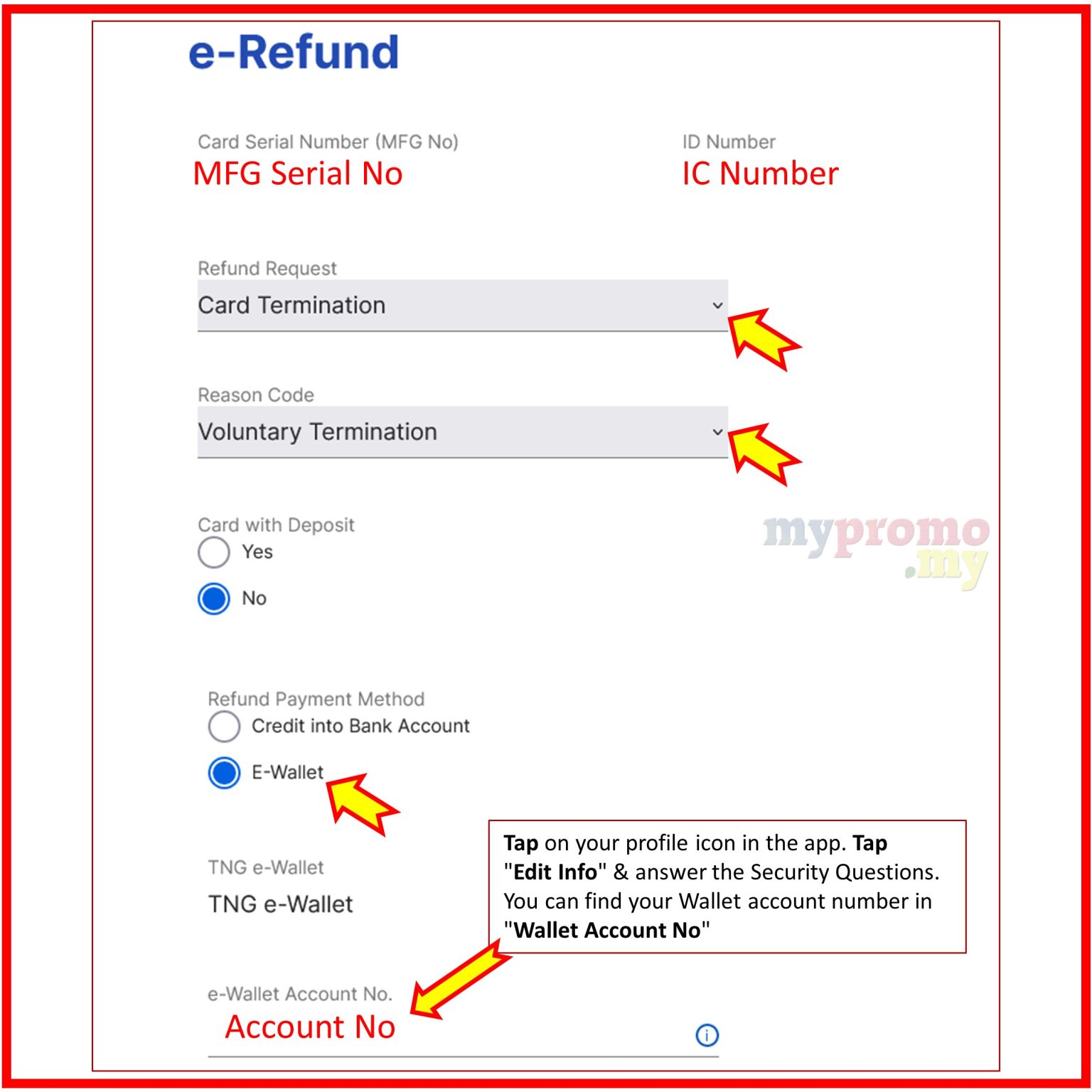How to Get a eRefund for your Touch ‘n Go Card: Step by Step - mypromo.my