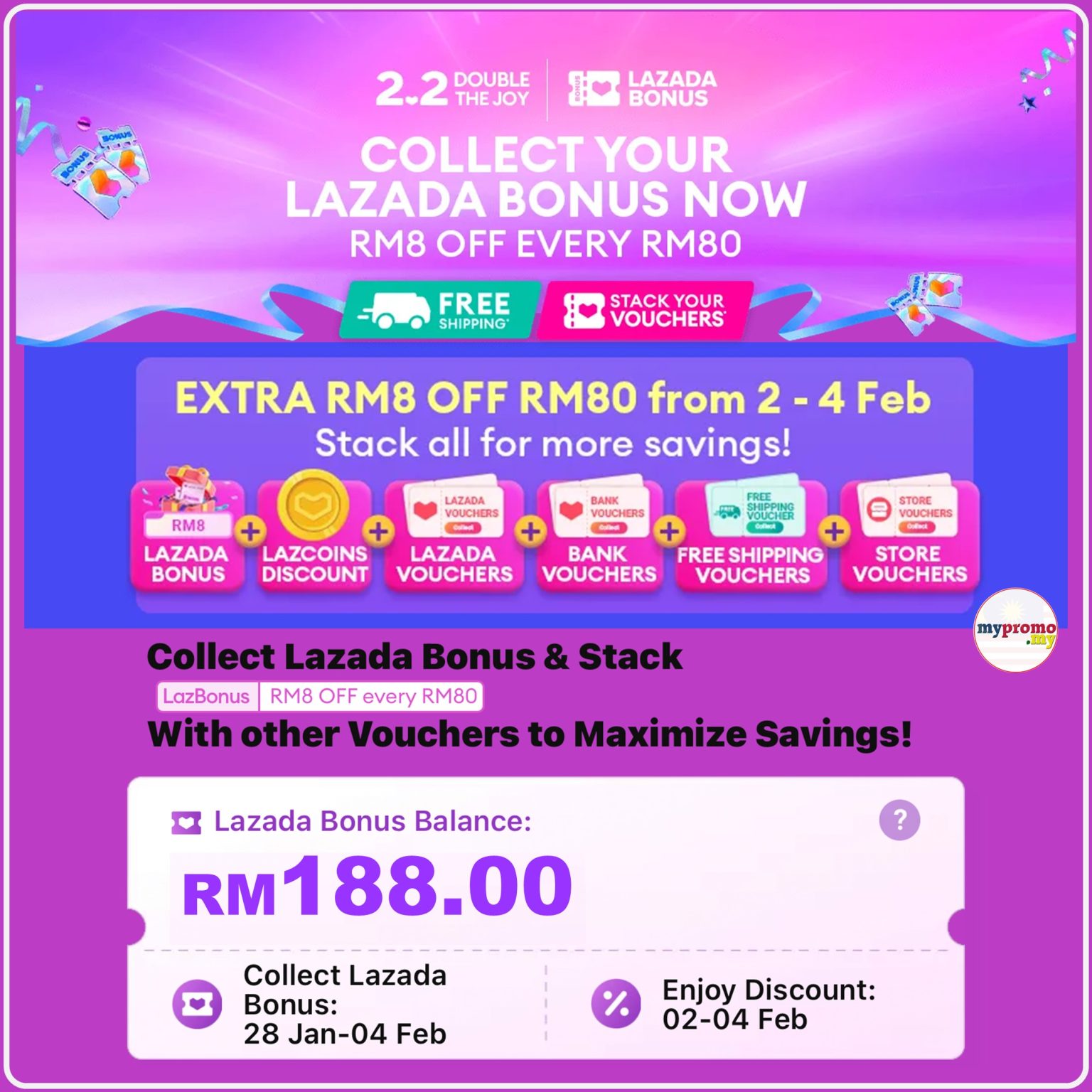 Lazada Promotions | January 2023 mypromo.my